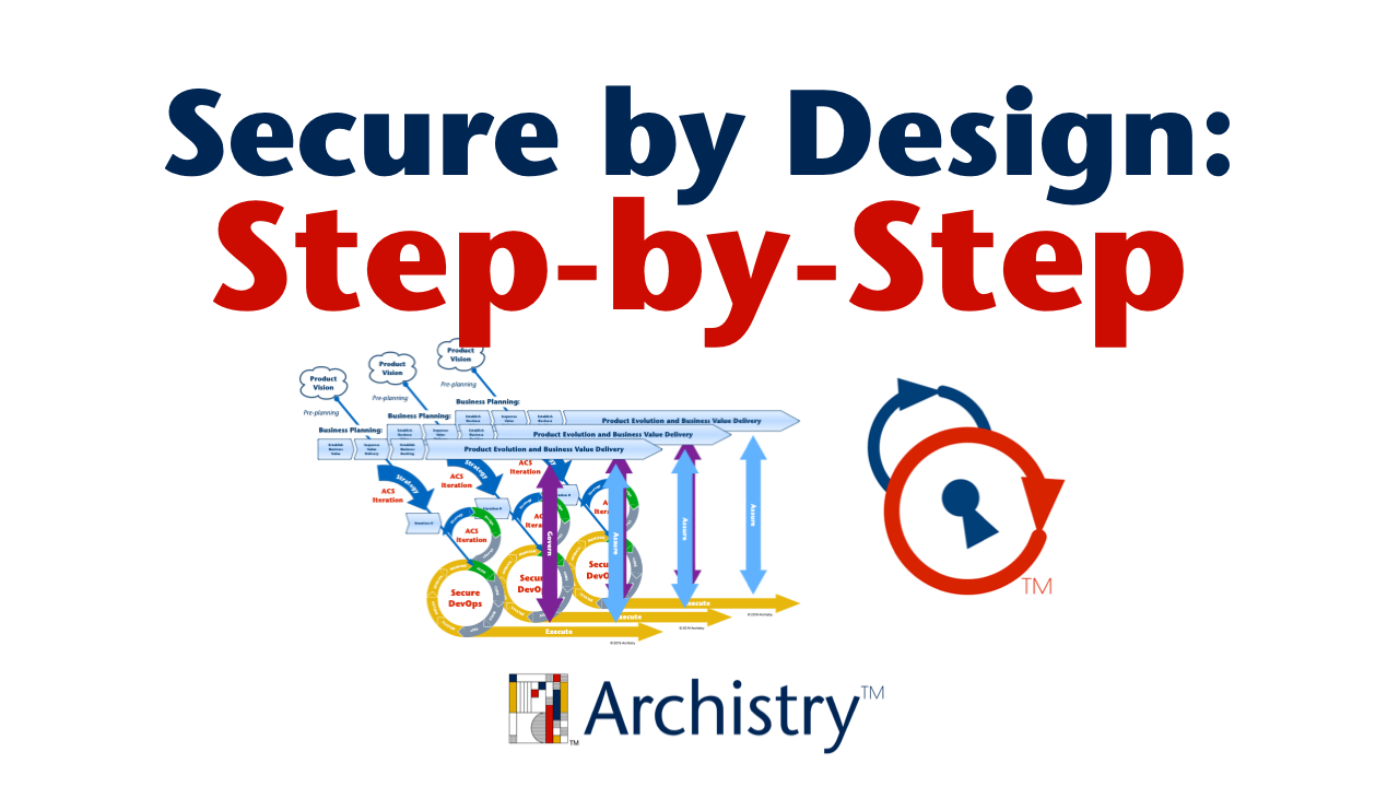 How Security Can Potentially DOUBLE Your Existing Software Delivery ...